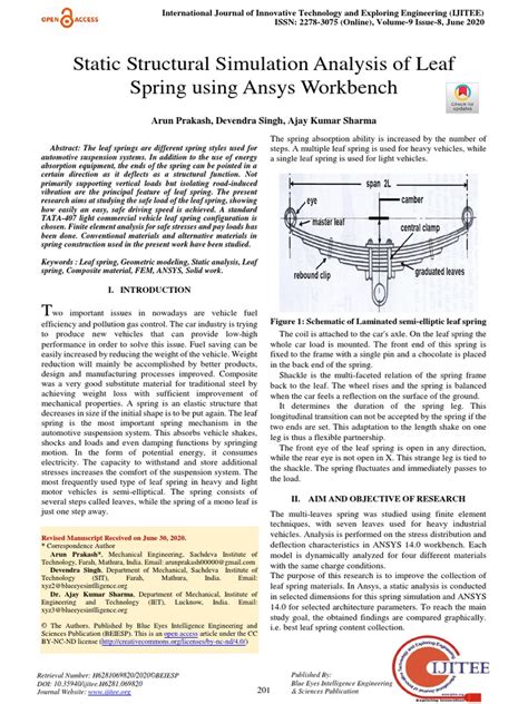 Static Structural Simulation Analysis Of Leaf Spring Using Ansys Workbench Pdf Steel Young
