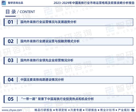 智研咨询—中国高铁行业市场分析及发展前景预测报告（2023版） 铁路系统 数据 国家