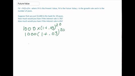 Future Value Youtube