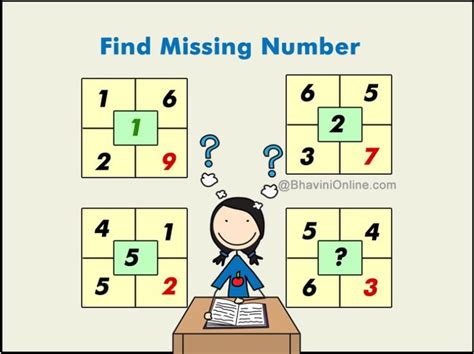 Number Riddle Games Find The Value Of The Missing Number BhaviniOnline Com Missing Numbers