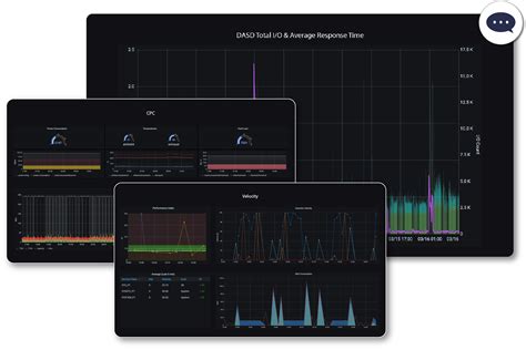 Mainframe Optimization By Industry Experts Sva Software