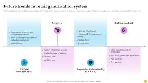 System Gamification Powerpoint Presentation And Slides Ppt Example Slideteam