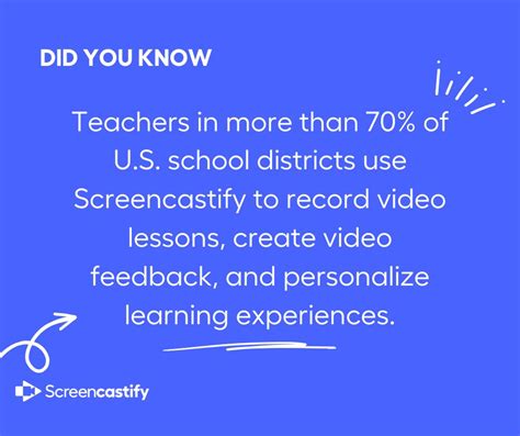 Screencastify On Linkedin Edtech Video Schools