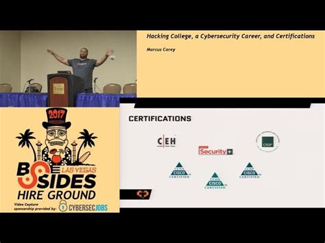 Security Bsides Talk Hacking College A Cybersecurity Career And