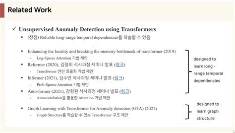 Dlad Anomaly Transformer Time Series Anomaly Detection With Association Discrepancy