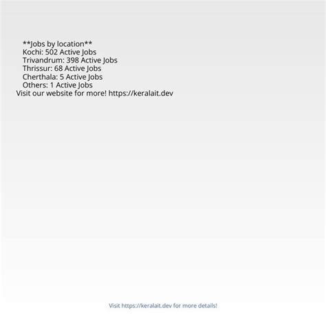 Keralaitdev 🚀 25 Entry Level Jobs For Freshers Expiring Soon