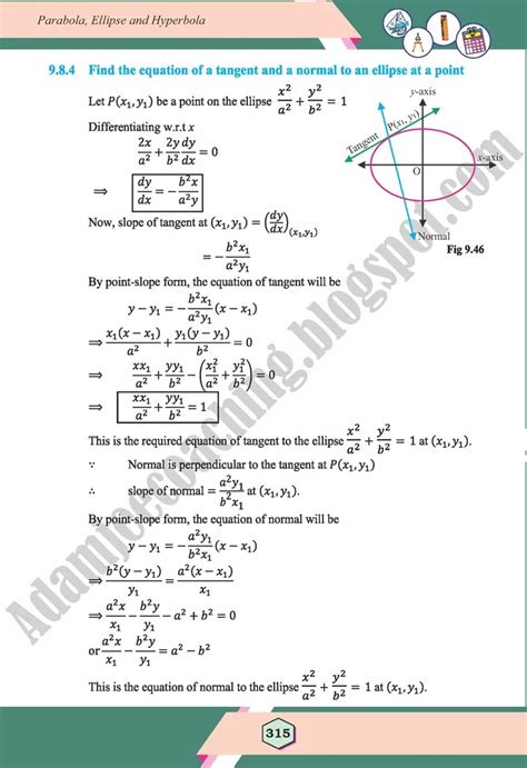 Adamjee Coaching Parabola Ellipse And Hyperbola Mathematics Class