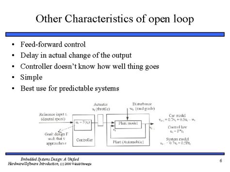 Embedded Systems Design A Unified Hardwaresoftware Introduction Chapter