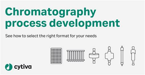 Cytiva On Linkedin Accelerating Downstream Process Development Format