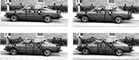Figure 1 From Hidden Conditional Random Fields Semantic Scholar