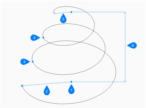 Helix Command Bricscad Lite And Pro Bricsys Help Center