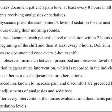 Clinical Judgment Model Tanner 2006 Reprinted With The Permission Download Scientific