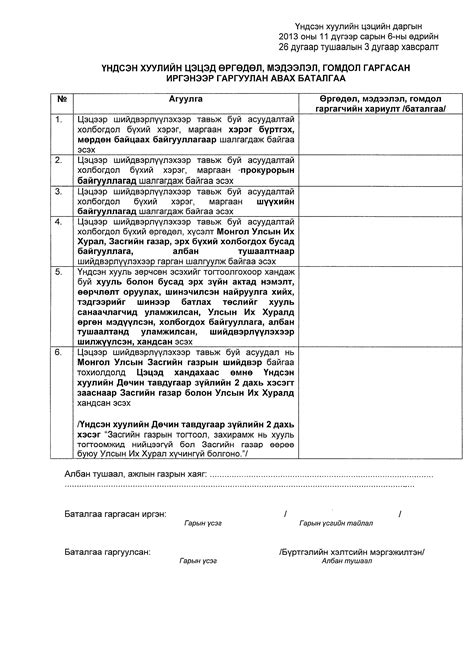 Үндсэн хуулийн цэцэд өргөдөл мэдээлэл гомдол гаргасан иргэнээр гаргуулан авах баталгаа