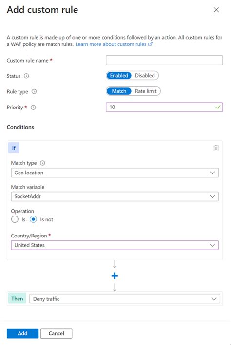Use Azure Waf Geomatch Custom Rules To Enhance Network Security Azure