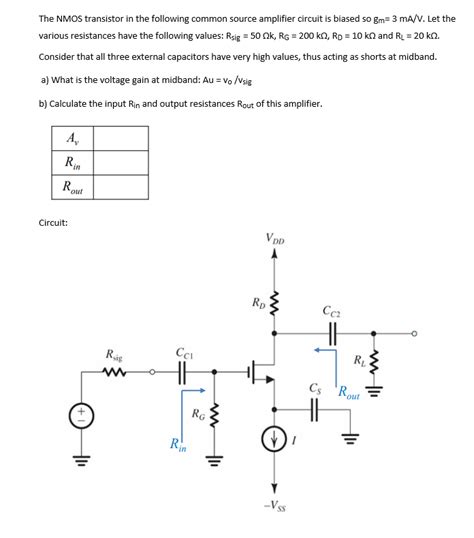 Solved The NMOS Transistor In The Following Common Source Chegg