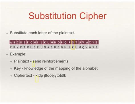Classic Cryptography Ppt