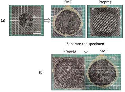 A Hybrid Architecture Specimen With Bopp Films Inserted Between Download Scientific Diagram