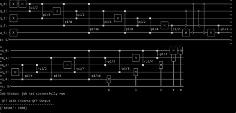 Quantum Fourier Transform In Qiskit — Quantum Computing Uk