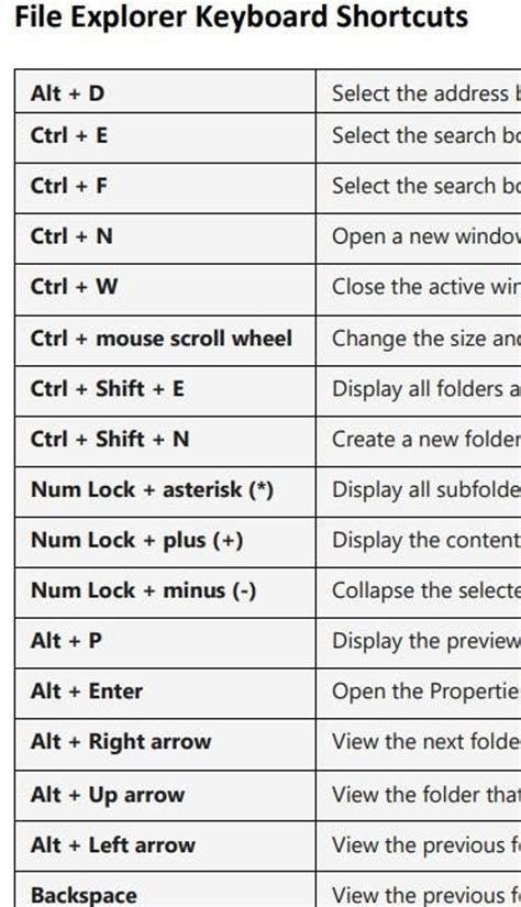 Windows Keyboard Shortcut Comprehensive List Etsy