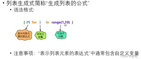 Python3入门2 列表、元组等数据结构、字符串驻留机制及字符串格式化操作列表可以进行驻留吗 Csdn博客