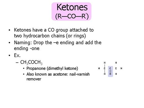 Organic Chemistry Hydrocarbon Naming Formula Writing Organic Chemistry