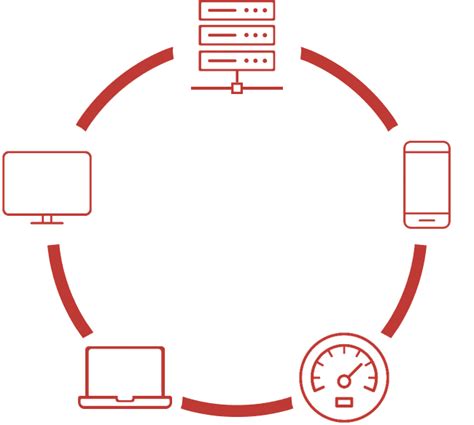 What Is EDR Endpoint Detection And Response Explained