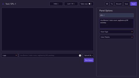 Dashboards Siglens Docs