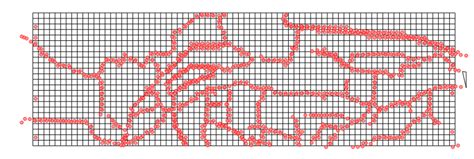 Unable To Move Mesh Elements Issue Qgis QGIS GitHub