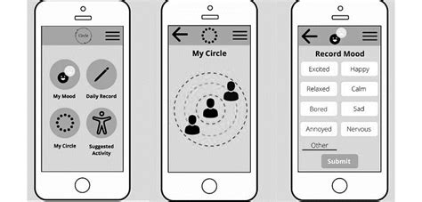 Wireframes Of The Proposed App Concept As Used In Study 2 Download Scientific Diagram