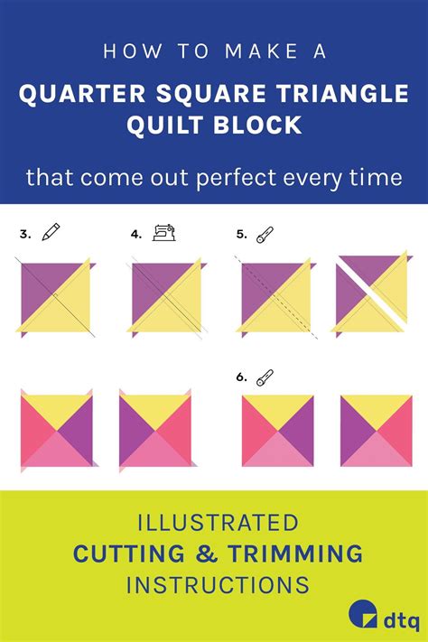 How To Make Binding For A Quilt Free Quilt Binding Size Chart Artofit