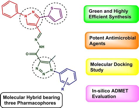 Chemistryselect Vol 9 No 2 Chemistry Europe