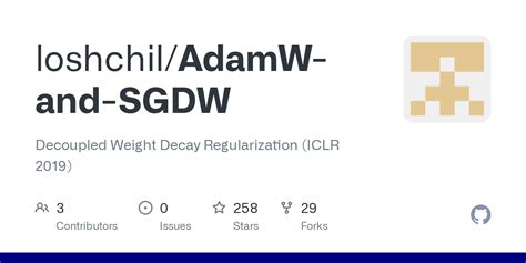 Adamw And Sgdwupdatetorchfilesadamlua At Master · Loshchiladamw And Sgdw · Github