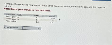 Solved Compute The Expected Return Given These Three Chegg Com