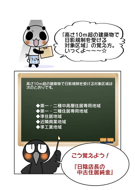 高さ10m超の建築物で日影規制を受ける対象区域の覚え方。 『日陰店長の中古住居純金。』で覚えよう！ マンガと語呂で宅建士試験がわかーる。