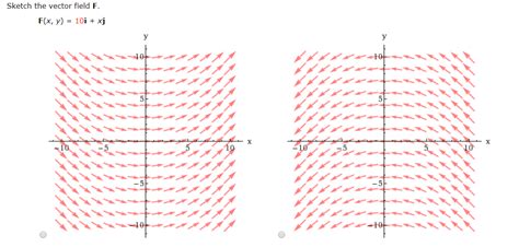 Solved Sketch The Vector Field F Chegg