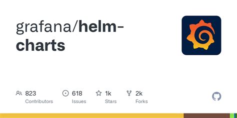 Helm Charts Main Jsonnet At Main Grafana Helm Charts GitHub