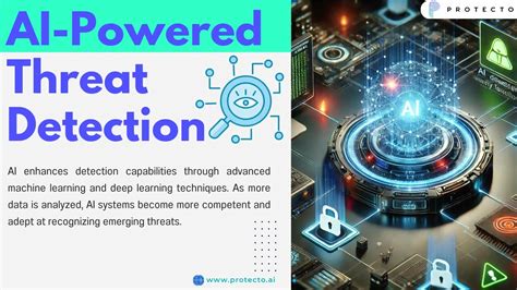 7 Examples Of How Ai In Data Security Is Transforming Cybersecurity