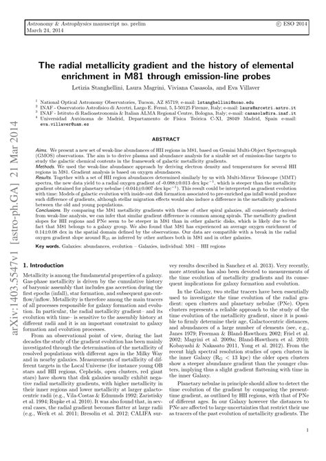 Pdf The Radial Metallicity Gradient And The History Of Elemental Enrichment In M81 Through