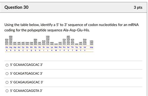 Solved Using The Table Below Identify A 5 To 3 Sequence Of Codon Nucleotides For An Mrna