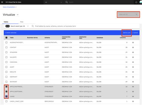 Data Virtualization Ibm Developer