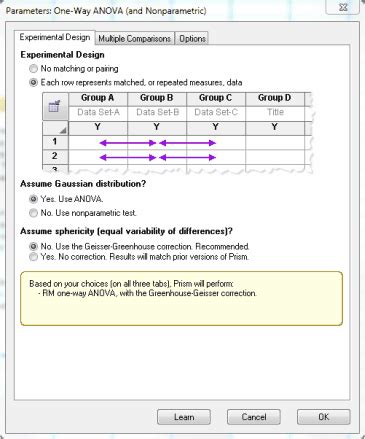 GraphPad Prism 8 Statistics Guide Experimental Design Tab One Way ANOVA