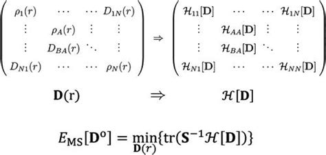 激发态的多态密度泛函理论 The Journal Of Physical Chemistry Letters X Mol