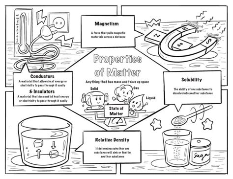 Salish Matter Coloring Pages Printable 2025