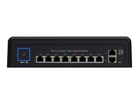Ubiquiti UniFi Switch USW INDUSTRIAL Overview Specs Details SHI