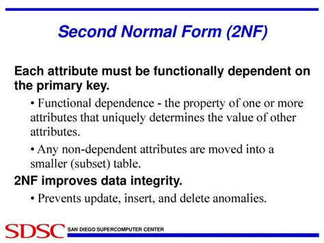 database design agenda ppt download