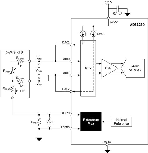 Rtd Wiring Diagram Gallery Wiring Diagram Sample