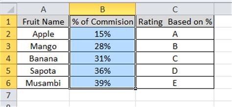 Using VLOOKUP On Excel Explained With Syntax And Examples Tech2 Touch