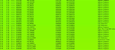 Cve 2022 42475 Catalpas Site