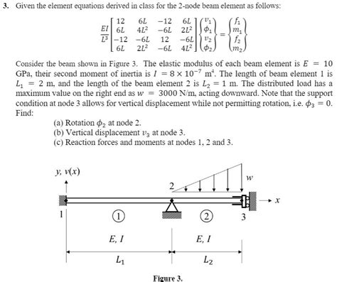 Solved 3 Given The Element Equations Derived In Class For