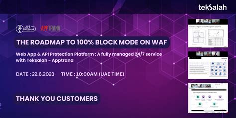 The Roadmap To 100 Block Mode On Waf A Fully Managed 24 7 Service Teksalah Beyond Solutions